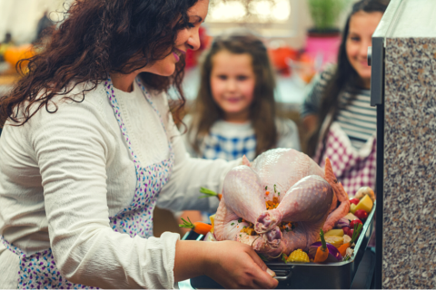 Kitchen Safety Tips for Thanksgiving 2022 - TSS Safety