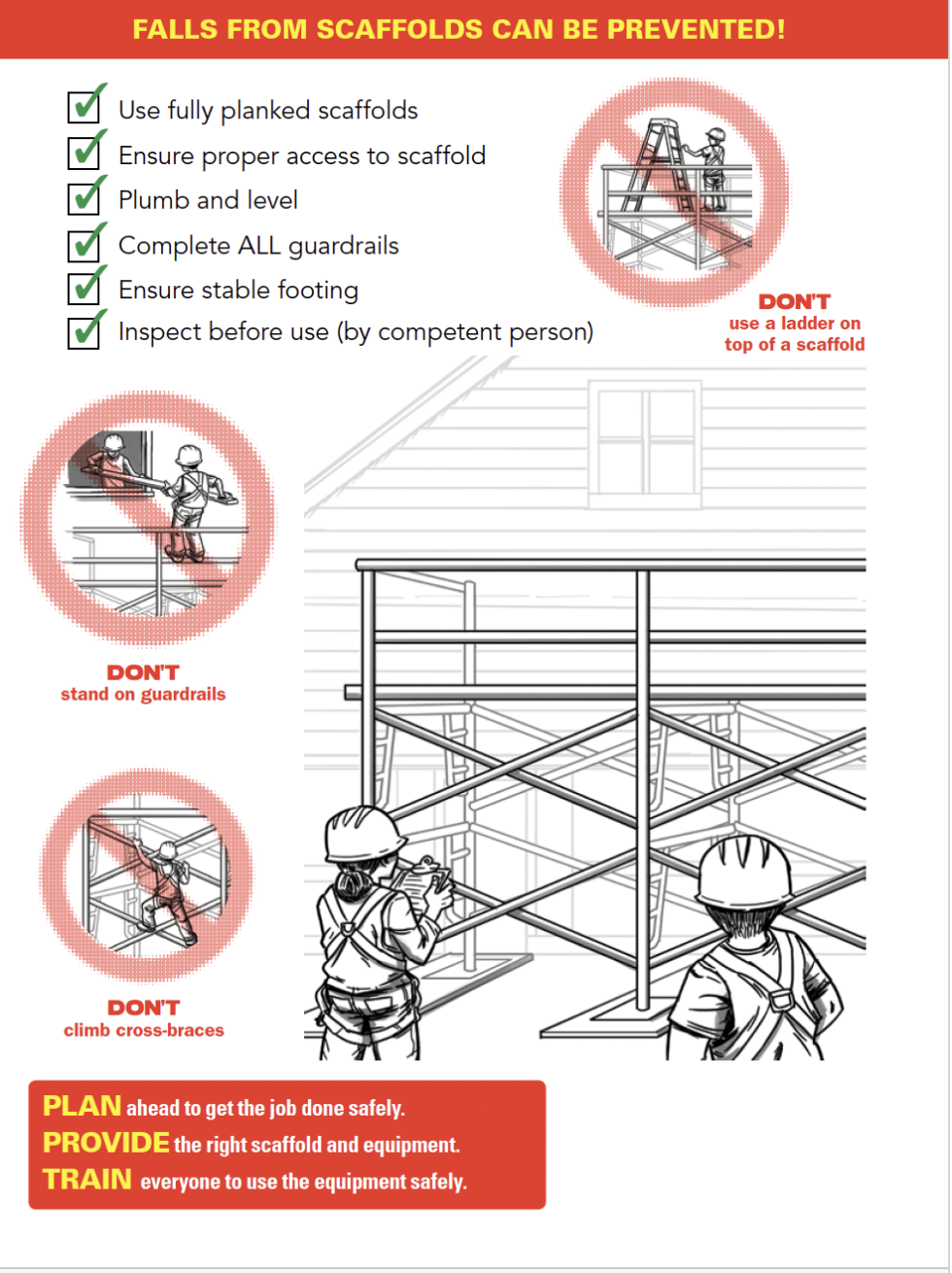 Safety is No Accident: Prevent Slips, Trips and Falls - TSS Safety